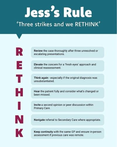 Jess's Rule | Jessica Brady CEDAR Trust